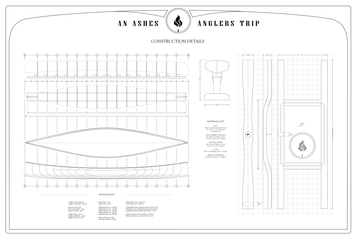 The Anglers Trip | Canoe Building Plans for a Stable Tripping Boat