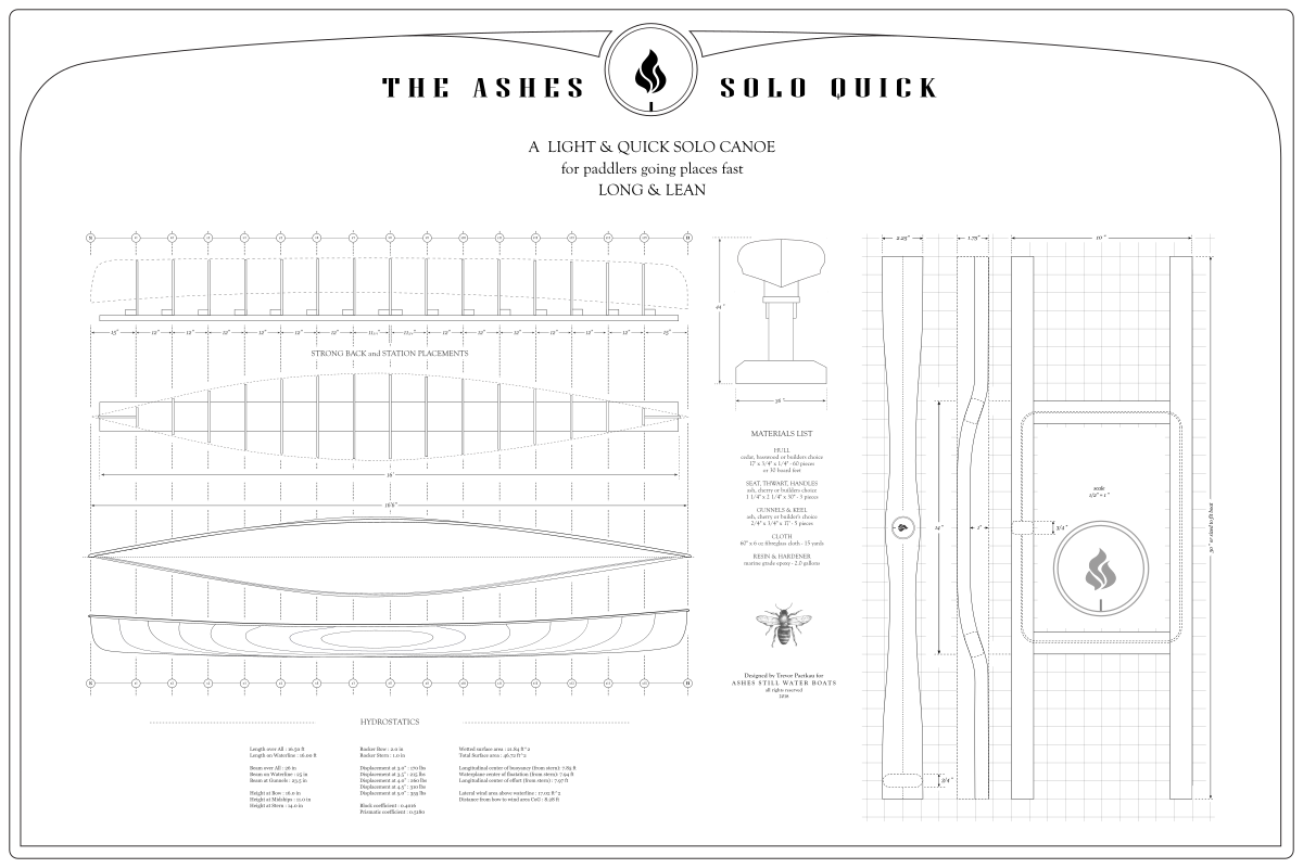 Building Plans for a Lean and Efficient Solo Canoe