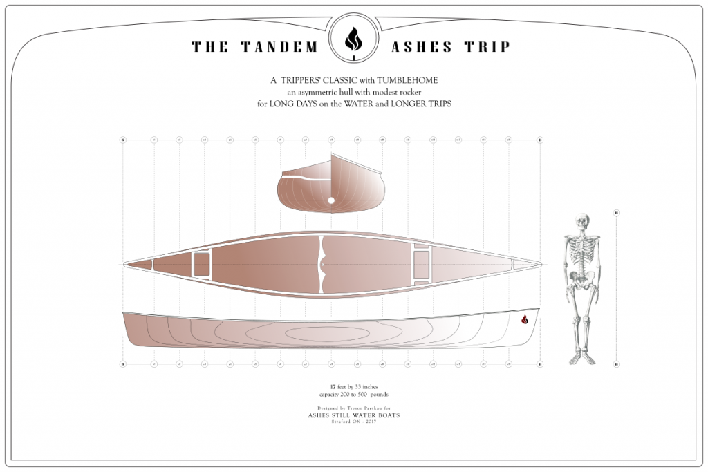 Make Your Own Canoe Paddle with Free Canoe Paddle Templates from Ashes