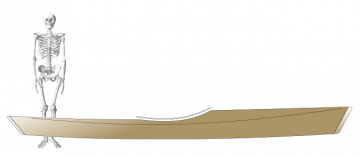 Build Sequence - The 24 Hour Kayak